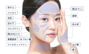 PRPF®療法 - 新宿の美容外科・美容皮膚科ならPonoクリニック